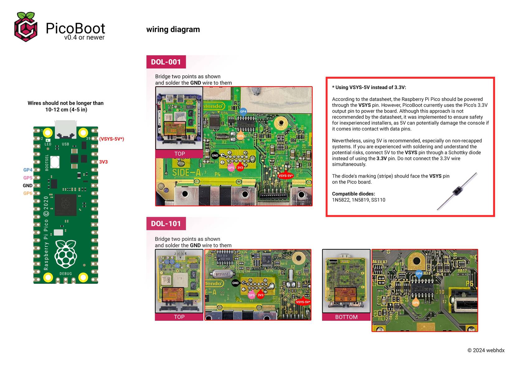 Install PicoBoot | support.webhdx.dev